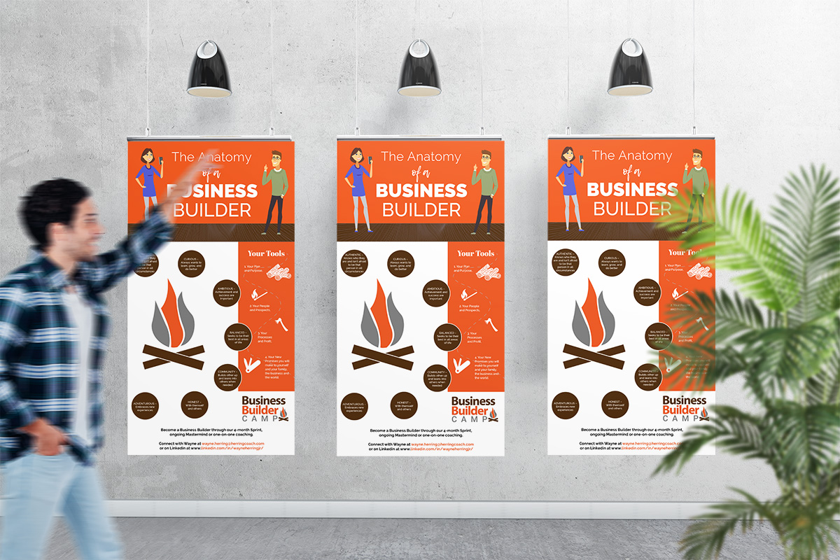 What is a Business Builder - Business Builder Camp