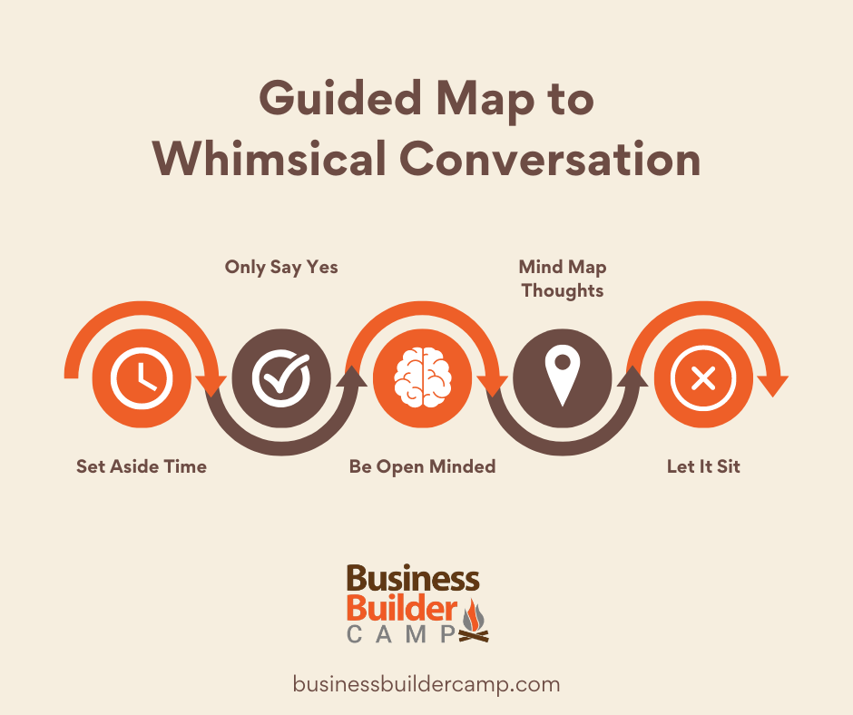 The Art of Playful Conversation | Developing Conversation